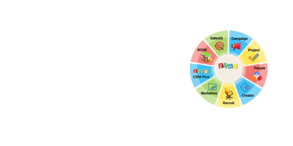 Zoho Implementation & Consulting in UAE | Zoho Partners in UAE Zoho Implementation & Consulting in UAE | Zoho Partners in UAE